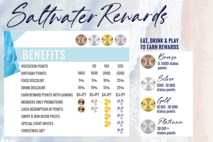 Gaming | The Surf Club Mooloolaba